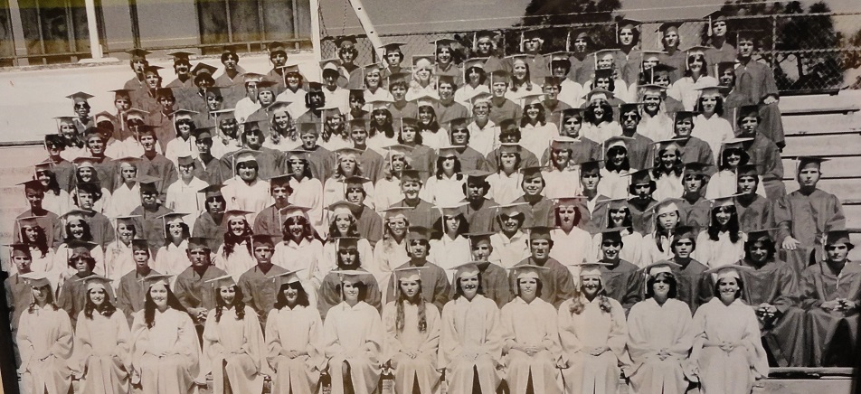 Class of 1981 Reunion